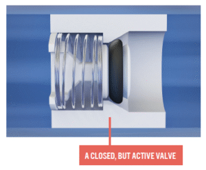 How Does a Check Valve Work? | About Check Valve Operation